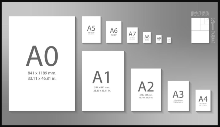 Kağıt Boyutları Cm Olarak Nedir? (A3, A4, A5, A6) | Genelde.com